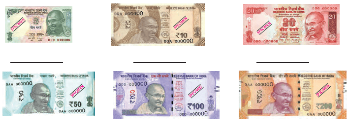 Money Class 2 Notes Maths Free PDF