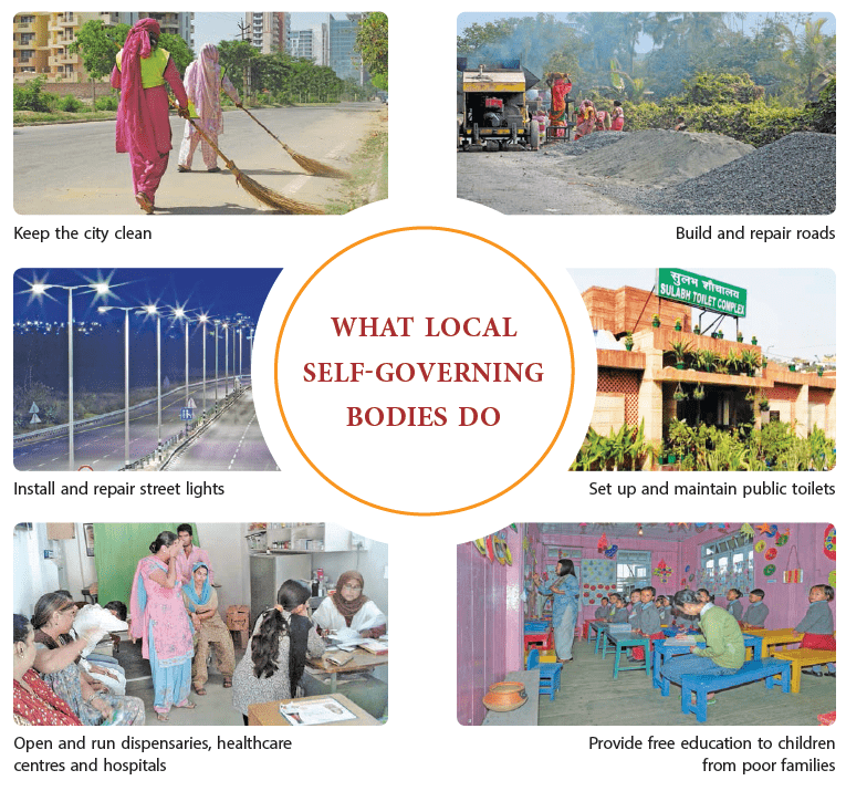 Local Self-Government in Cities Class 4 Notes SST Free PDF