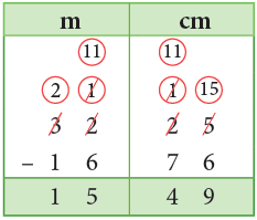 Measurement Class 4 Notes Maths Free PDF