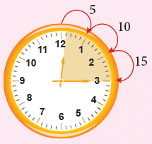 Time Class 3 Notes Maths Free PDF