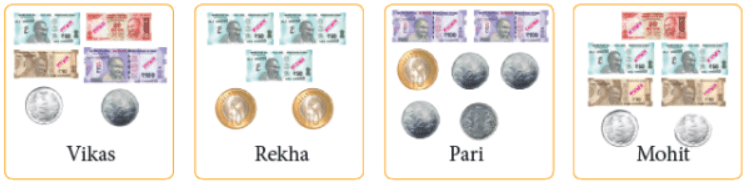 Class 2 Maths Money - CBSE Worksheets