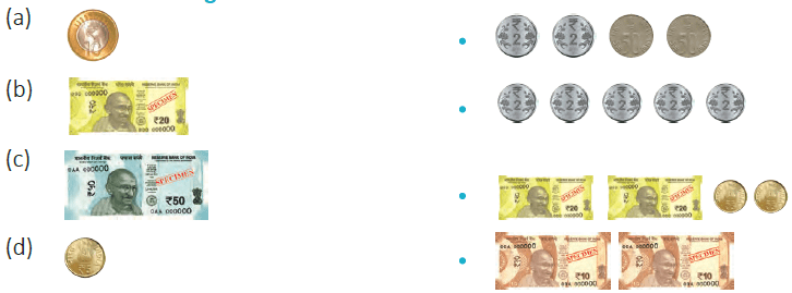 Money - 1 Class 1 Worksheet Maths Chapter 12