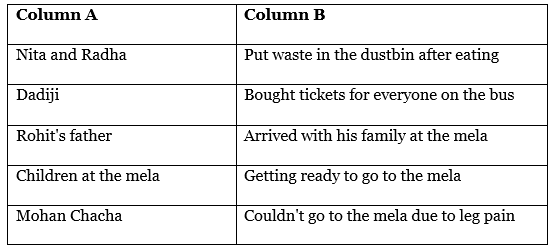 Worksheet: Going to the Mela - EVS Class 3: The World around us (Our ...