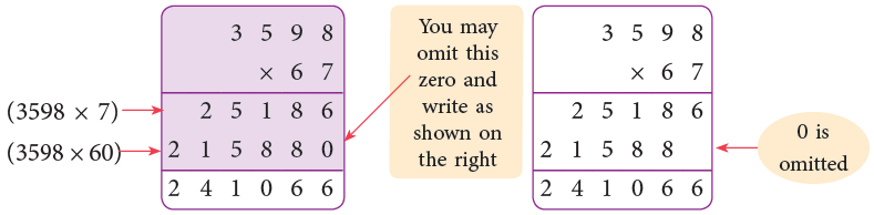 Multiplication Class 4 Notes Maths Free PDF
