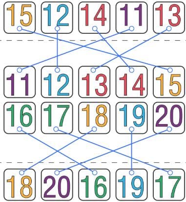 Making 10 (Numbers 10 to 20) - 2 Class 1 Worksheet Maths