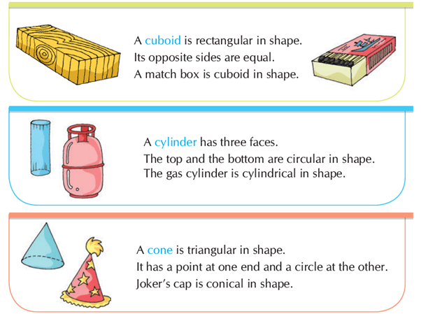 What is Long? What is Round? (Shapes) Class 1 Notes Maths Free PDF