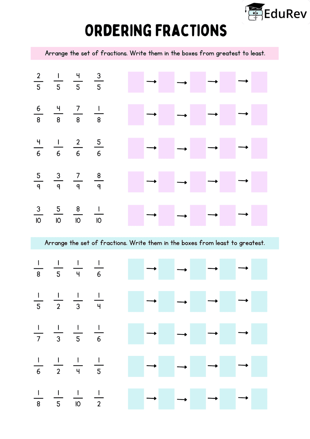 Visual Worksheets - Arrange Fraction in correct order - Mathematics for ...