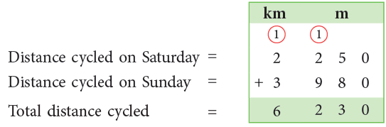 Measurement Class 4 Notes Maths Free PDF