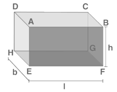 Worksheet: Geometrical Shapes - Aptitude Reasoning - Class 2 PDF Download