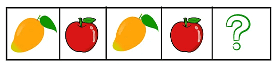 Utsav (Patterns) Class 1 Notes Maths Free PDF