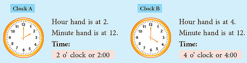 Time Goes On Chapter Notes - Mathematics for Class 3 (Maths Mela) PDF ...