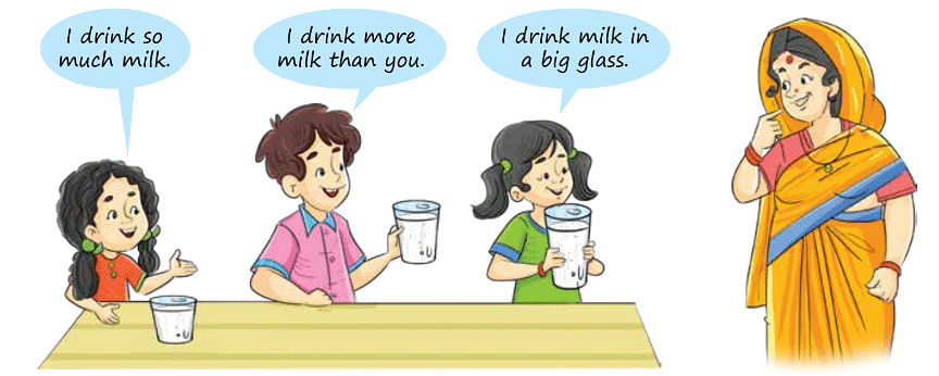 Filling and Lifting Chapter Notes - Mathematics for Class 3 (Maths Mela ...