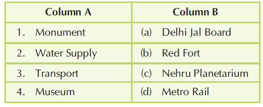 Delhi - 1 Class 3 Worksheet SST