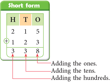 Addition Class 3 Notes Maths Free PDF
