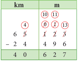 Measurement Class 4 Notes Maths Free PDF