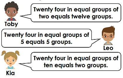 Worksheet Solutions: Grouping - Aptitude Reasoning - Class 2 PDF Download