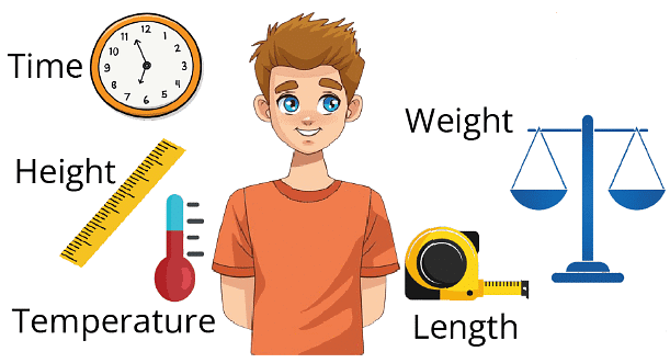Capacity Chapter Notes - Mathematics Olympiad Class 4 PDF Download