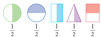 Fractions Class 3 Notes Maths Free PDF