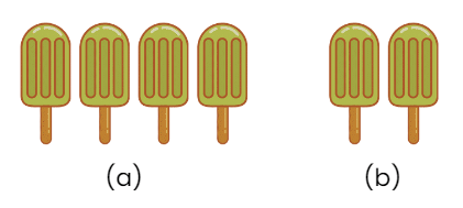 Mango treat (Numbers 1 to 9) Class 1 Worksheet Maths