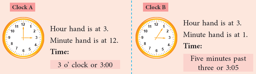 Time Class 3 Notes Maths Free PDF