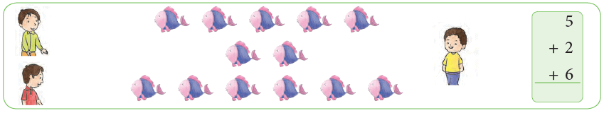 Addition Class 3 Notes Maths Free PDF