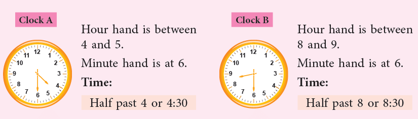 Time Class 3 Notes Maths Free PDF