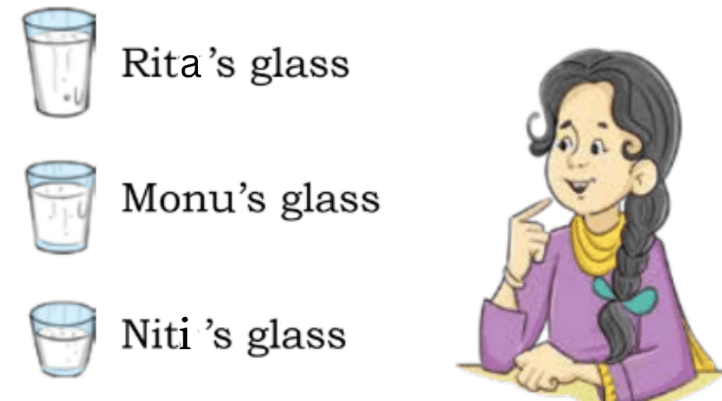 Filling and Lifting Chapter Notes - Mathematics for Class 3 (Maths Mela ...