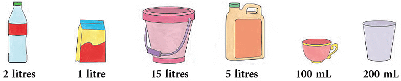 Filling and Lifting Chapter Notes - Mathematics for Class 3 (Maths Mela ...