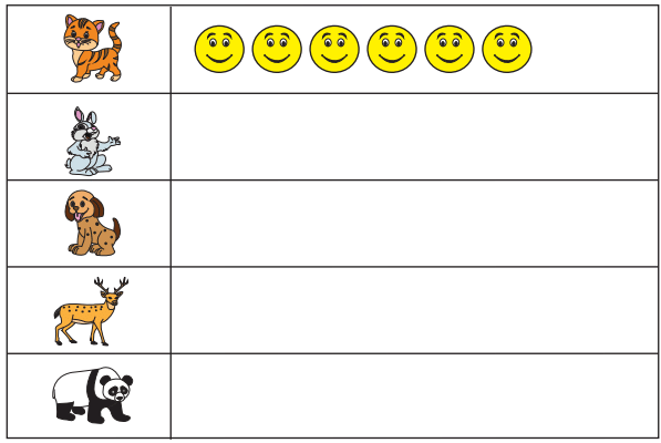 Data Handling - 2 Class 1 Worksheet Maths Chapter 9