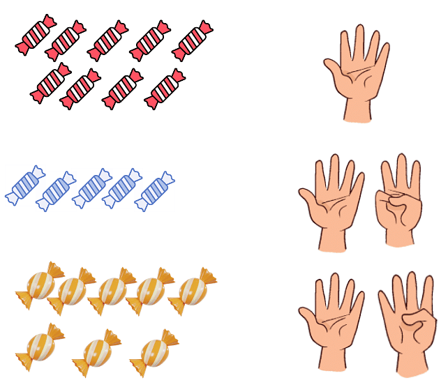 Worksheet : Mango treat (Numbers 1 to 9) Class 1 Worksheet Maths
