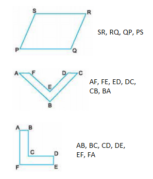 Class 4 Maths - Geometry - CBSE Worksheets Solutions