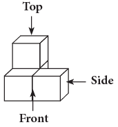 3D Shapes Class 4 Notes Maths Free PDF