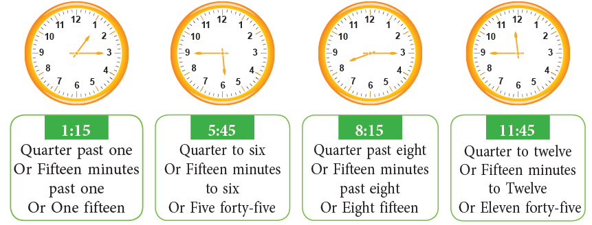 Time Class 3 Notes Maths Free PDF