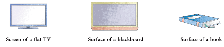 Geometry Class 4 Notes Maths Free PDF