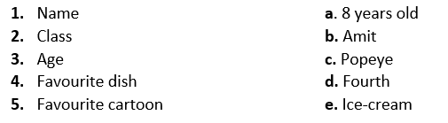 Myself - 2 Class 1 Worksheet EVS