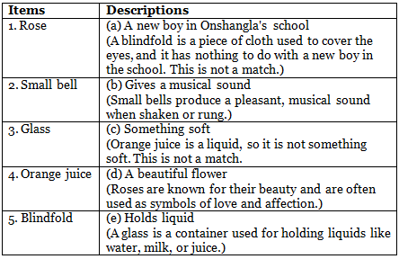 Seeing Without Seeing 1 Class 2 Worksheet English