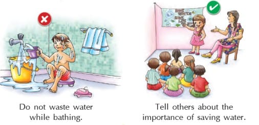 Water Class 2 Notes EVS Free PDF