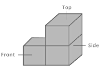 Where To Look From - 2 Class 3 Worksheet Maths