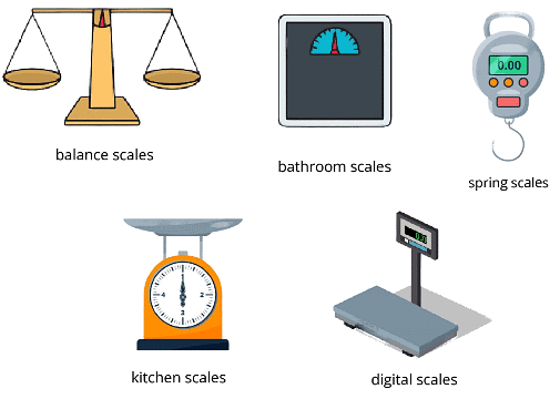 Worksheet Solutions: Who Is Heavier - 2 - Mathematics for Class 3 ...
