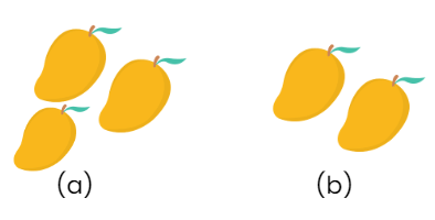 Mango treat (Numbers 1 to 9) Class 1 Worksheet Maths