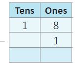 Addition And Subtraction Up To 99 - 1 Class 1 Worksheet Maths
