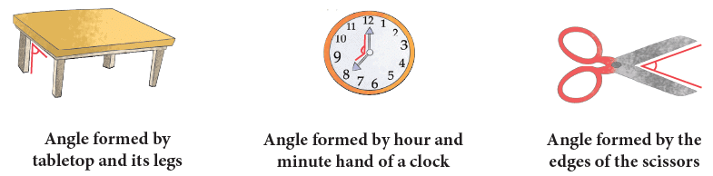 Geometry Class 4 Notes Maths Free PDF