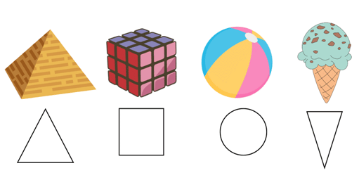 Shapes Around Us Chapter Notes - Mathematics for Class 2 (Joyful ...