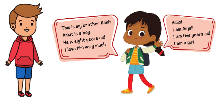 Myself - 2 Class 1 Worksheet EVS