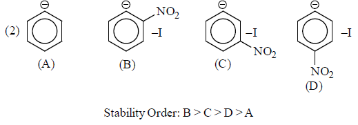 Carbanions: Stability and Reactions - Organic Chemistry PDF Download