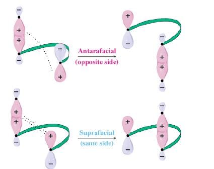 Sigmatropic Rearrangements in Pericyclic Reactions - Organic Chemistry ...