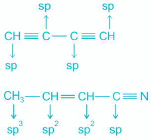 Solved Practice Questions on VSEPR Theory and Shapes of Molecules ...
