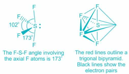 Solved Practice Questions on VSEPR Theory and Shapes of Molecules ...