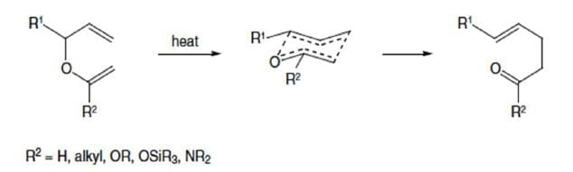 Cope and Claisen Rearrangement Reactions - Organic Chemistry PDF Download