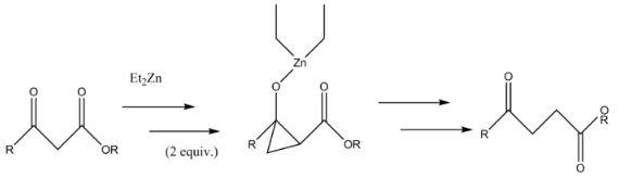 Simmons–Smith reaction - Chemistry PDF Download